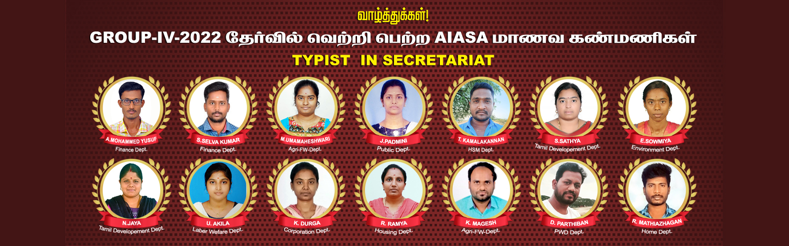ANNA IAS ACADEMY